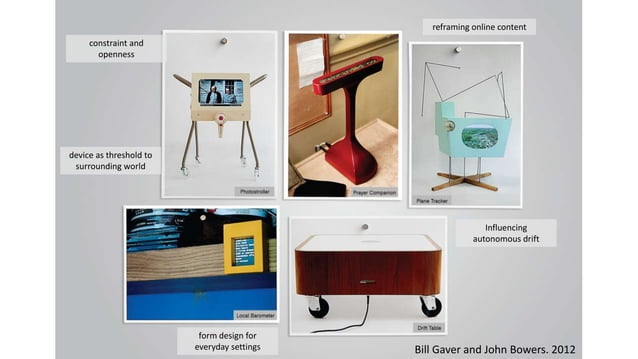 Annotated portfolios | PPTX