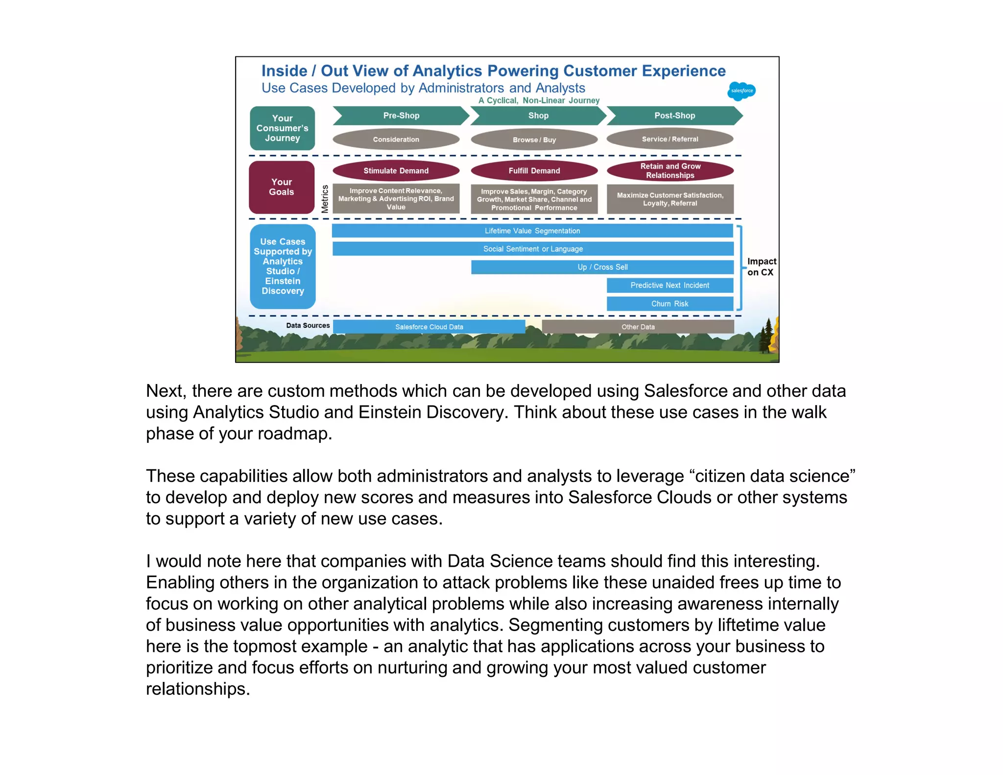 Raise your Brand's Analytics IQ - Annotated Version | PPT