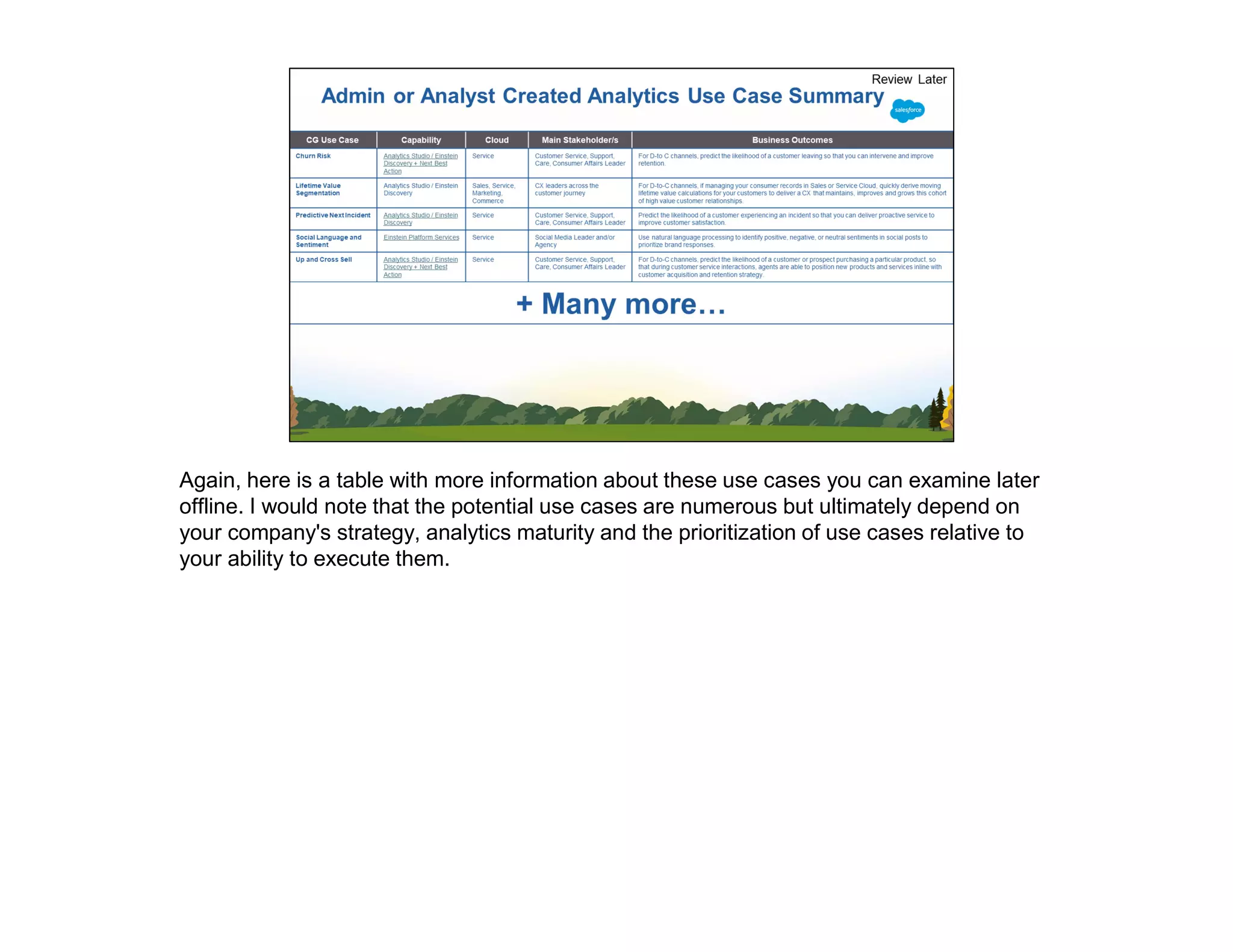 Raise your Brand's Analytics IQ - Annotated Version | PPT