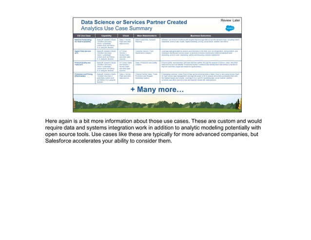 Raise your Brand's Analytics IQ - Annotated Version | PPT