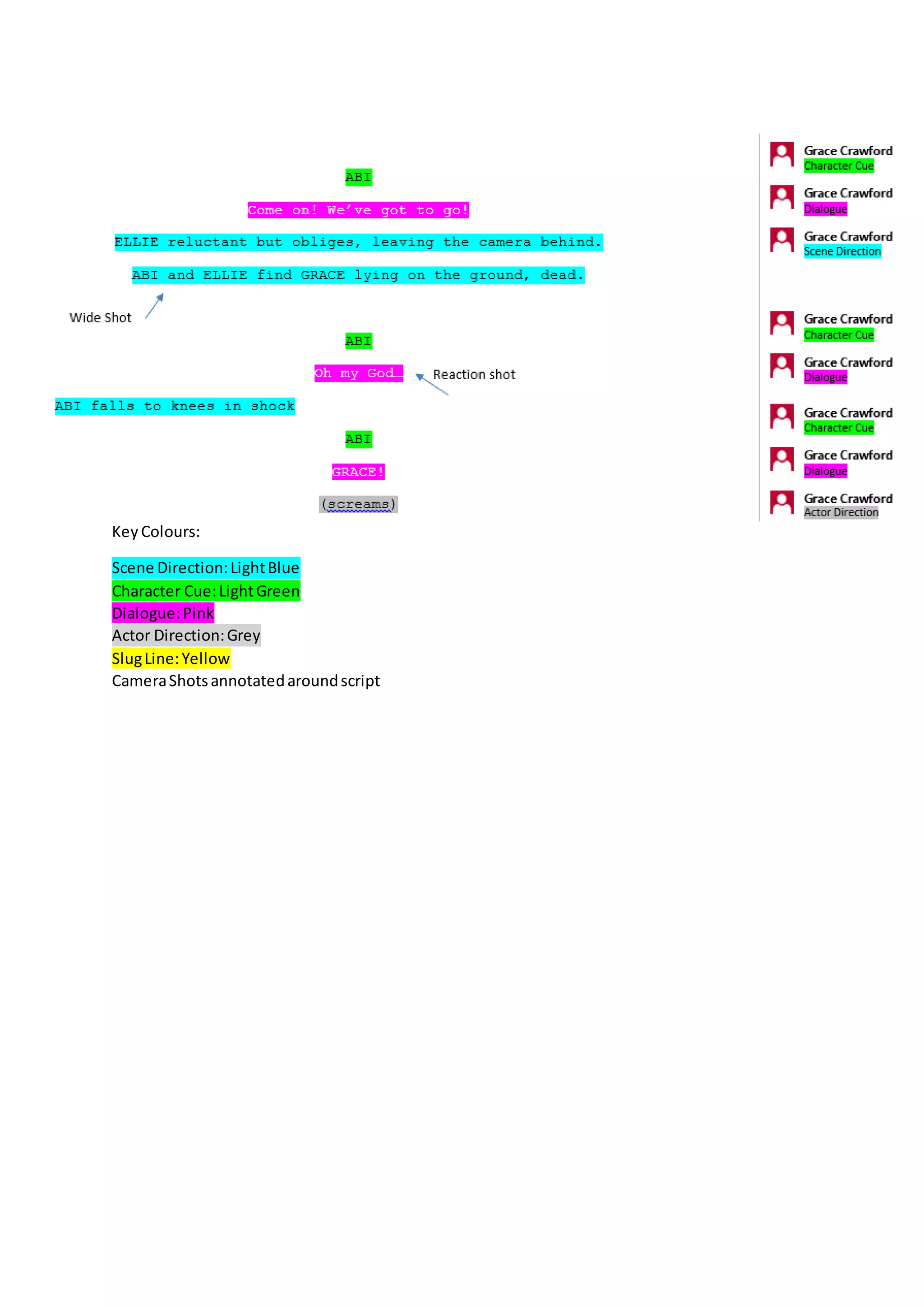 Annotated script | PDF
