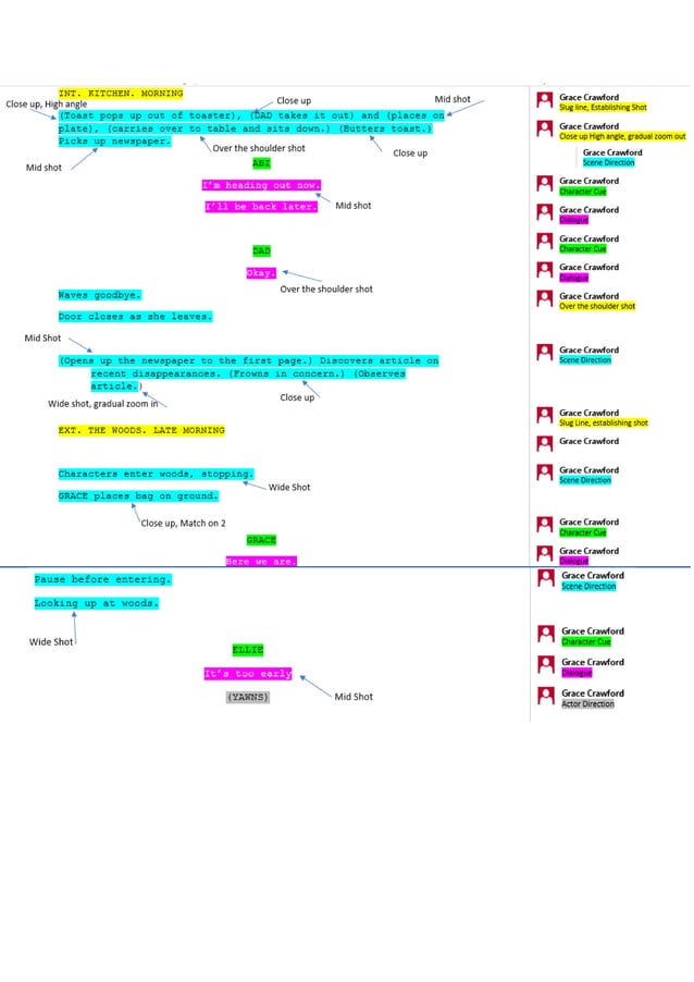 Annotated script | PDF