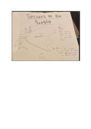 annotated sketches | DOCX