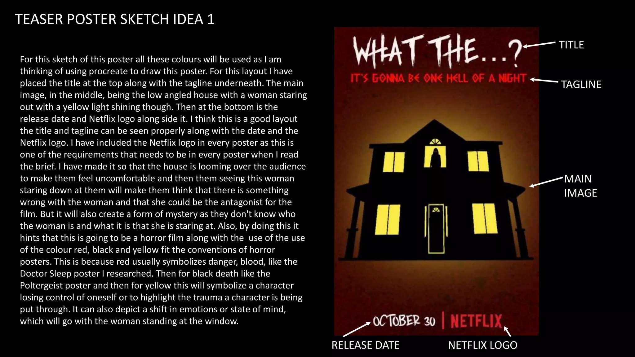 Annotated sketches.pptx