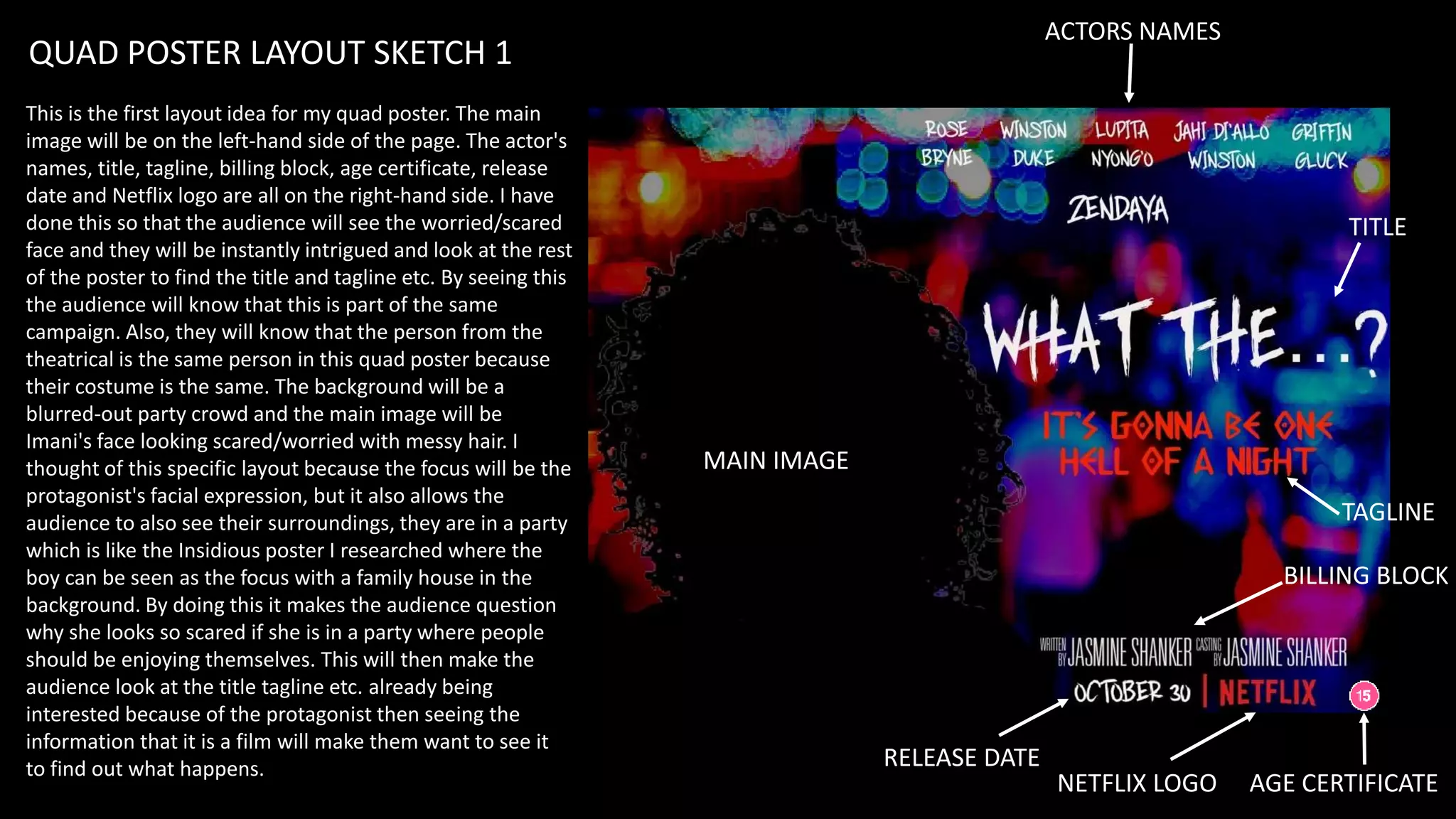 Annotated sketches.pptx