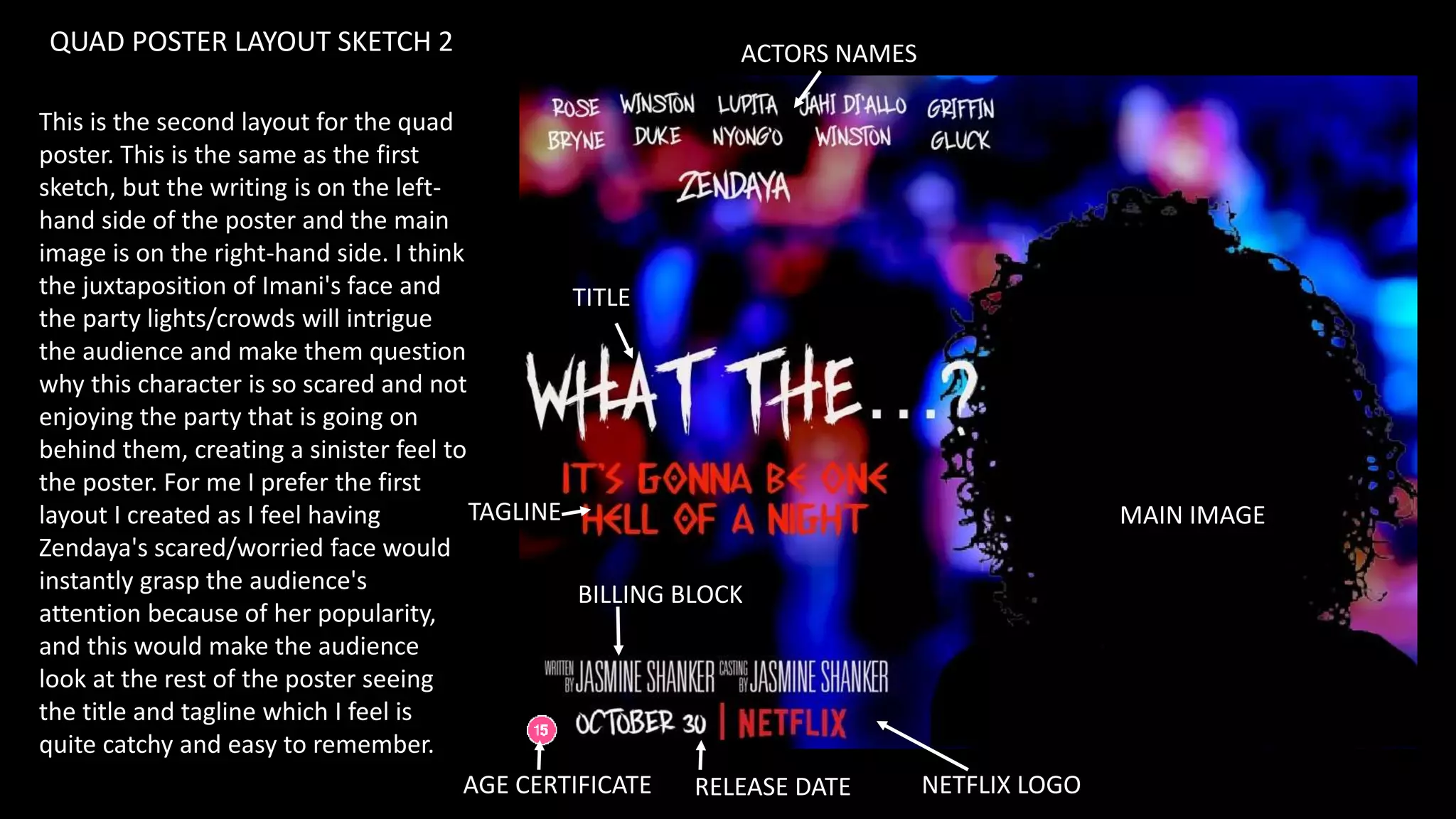 Annotated sketches.pptx