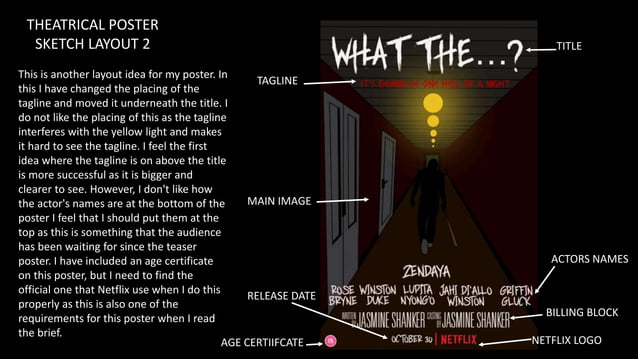 Annotated sketches.pptx