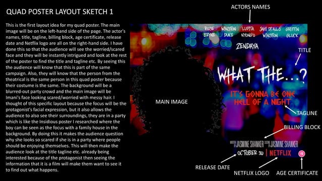 Annotated sketches.pptx