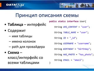 "AnnotatedSQL - провайдер с плюшками за 5 минут" - Геннадий Дубина, Senior Software Developer в ...