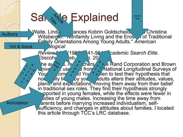 Annotated works cited explain | PPT