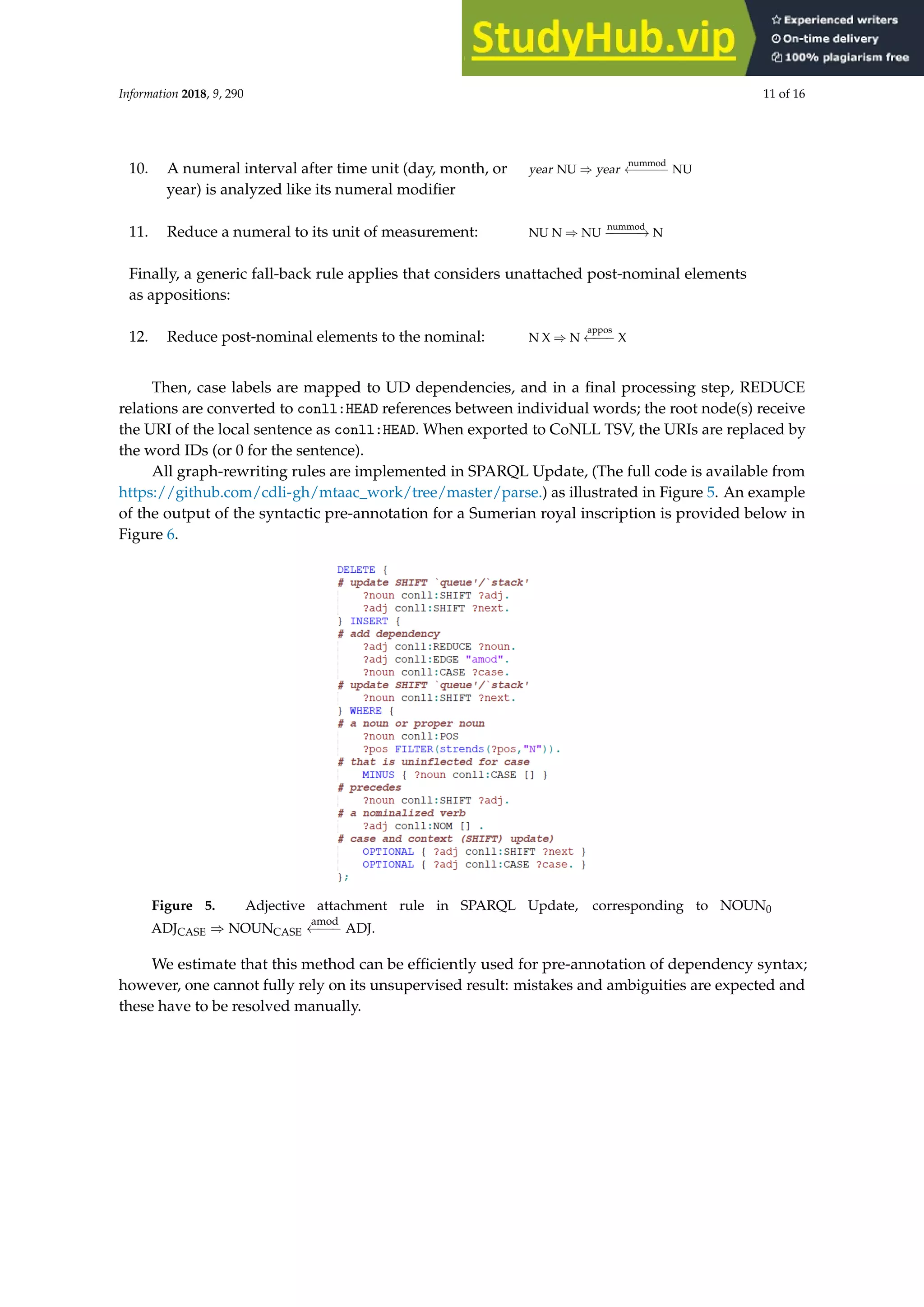 Annotating A Low-Resource Language With LLOD Technology Sumerian Morphology And Syntax | PDF ...
