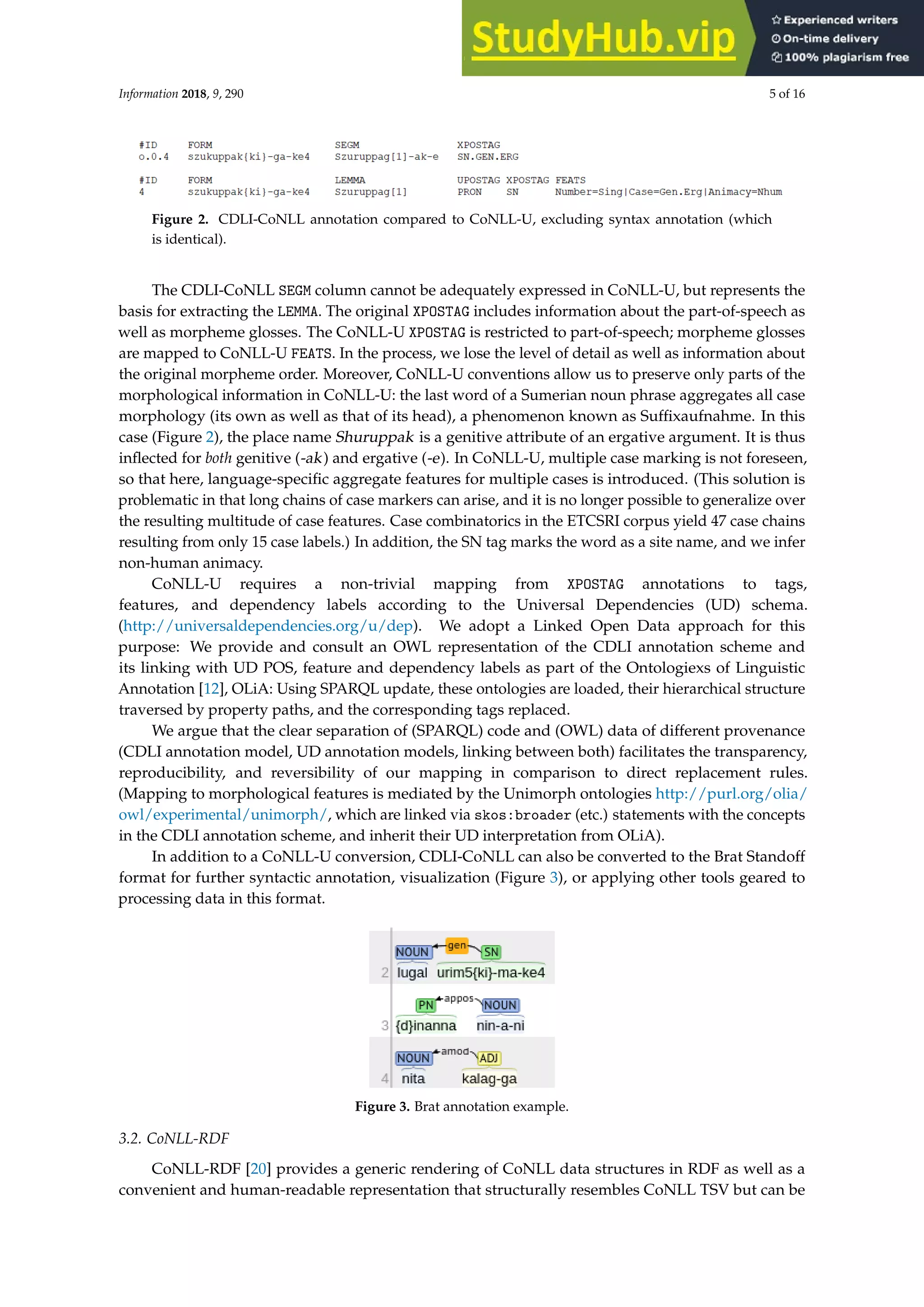 Annotating A Low-Resource Language With LLOD Technology Sumerian ...