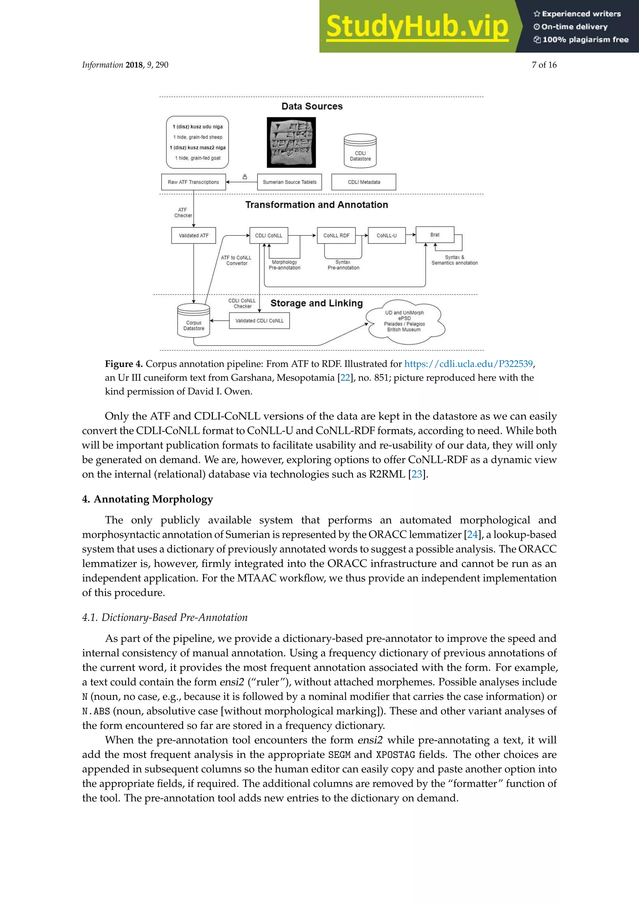 Annotating A Low-Resource Language With LLOD Technology Sumerian Morphology And Syntax | PDF ...