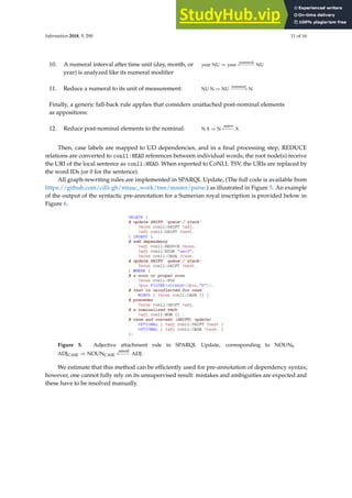Annotating A Low-Resource Language With LLOD Technology Sumerian Morphology And Syntax | PDF ...