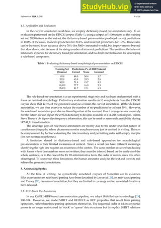 Annotating A Low-Resource Language With LLOD Technology Sumerian Morphology And Syntax | PDF ...