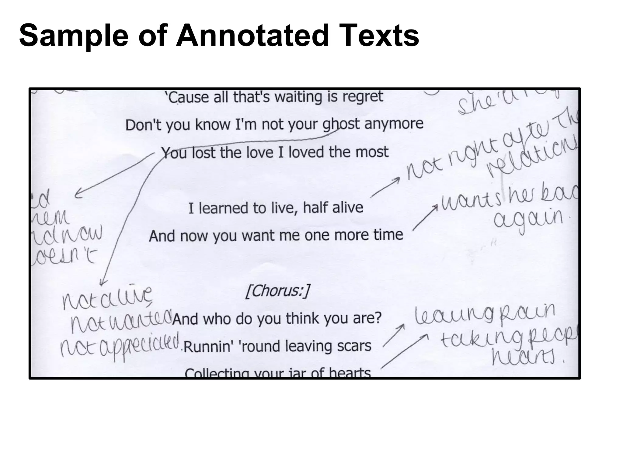 Annotating A Text.pptx