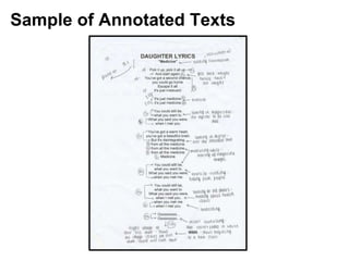 Annotating A Text.pptx