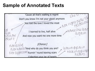 Annotating A Text.pptx