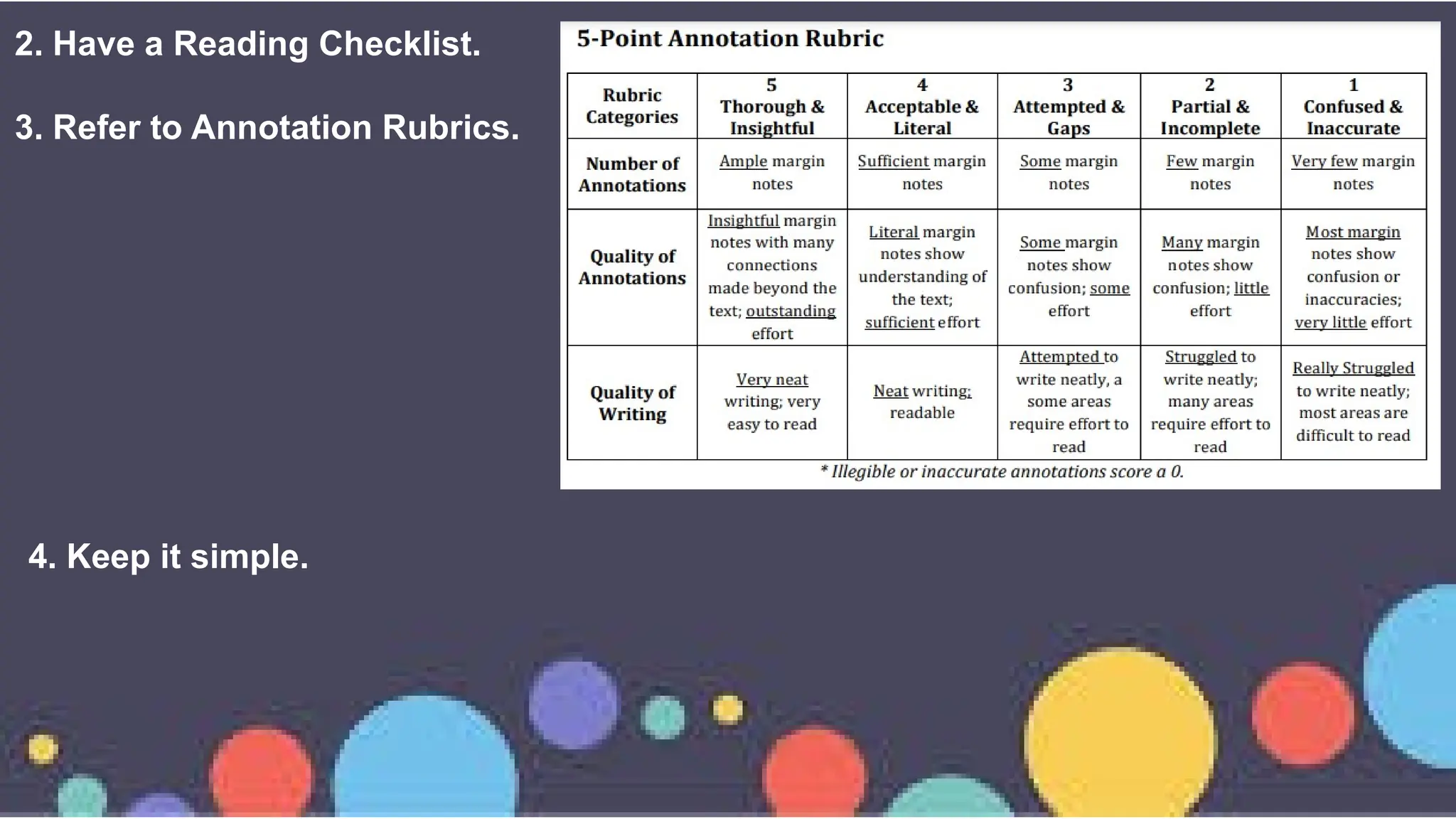 Annotating a text text annotation annotating a text.pptx