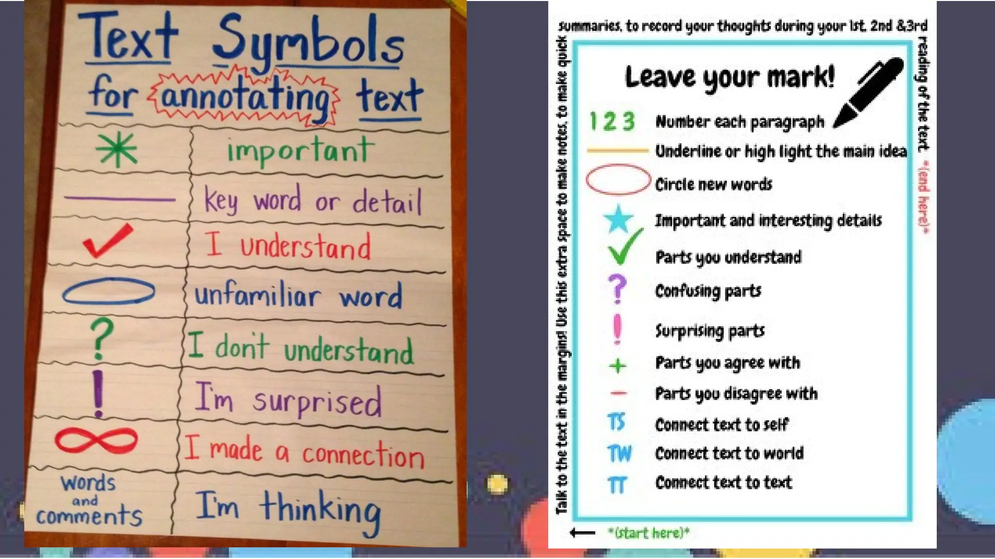 Annotating a text text annotation annotating a text.pptx