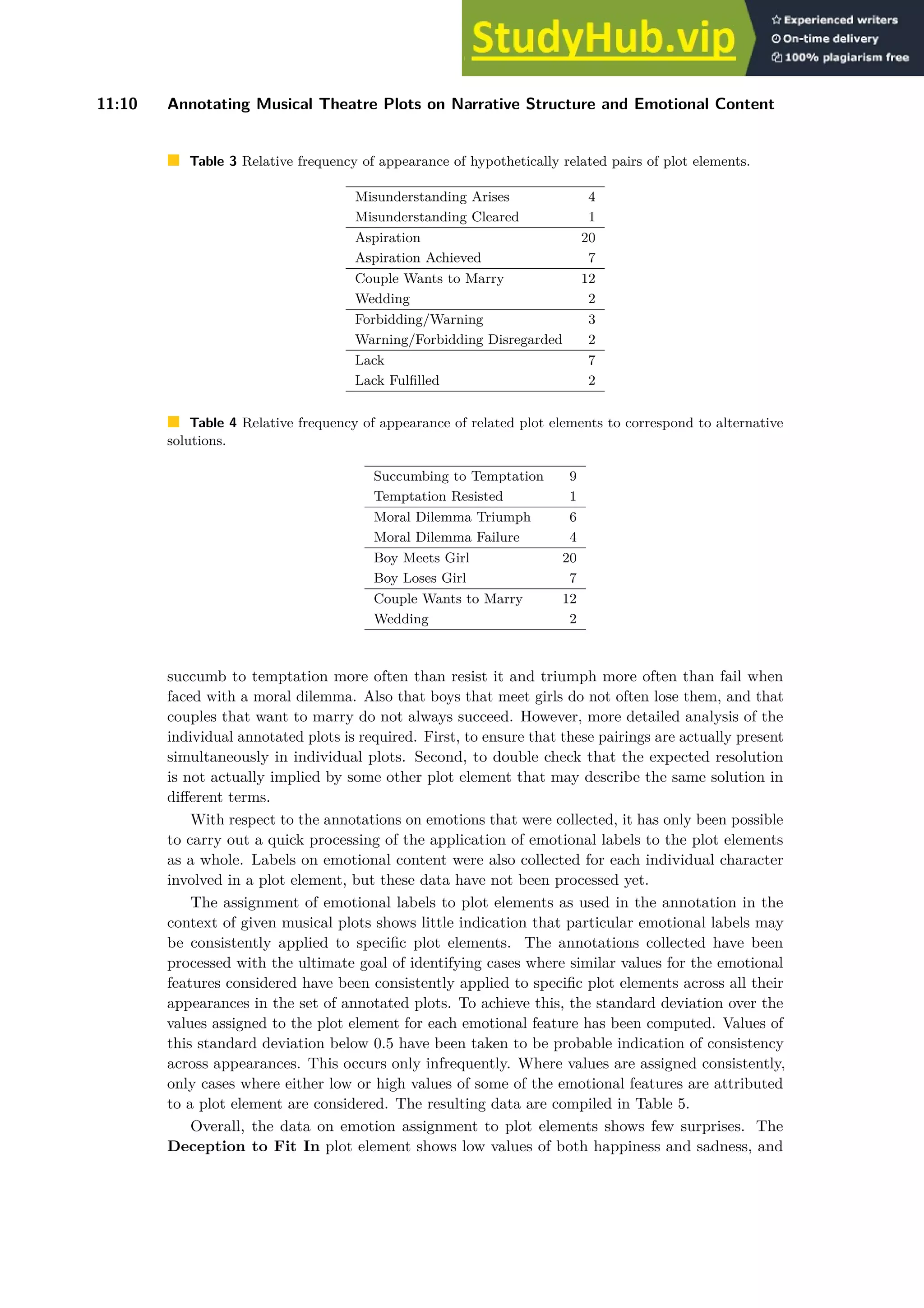 Annotating Musical Theatre Plots On Narrative Structure And Emotional Content | PDF | Musicals ...