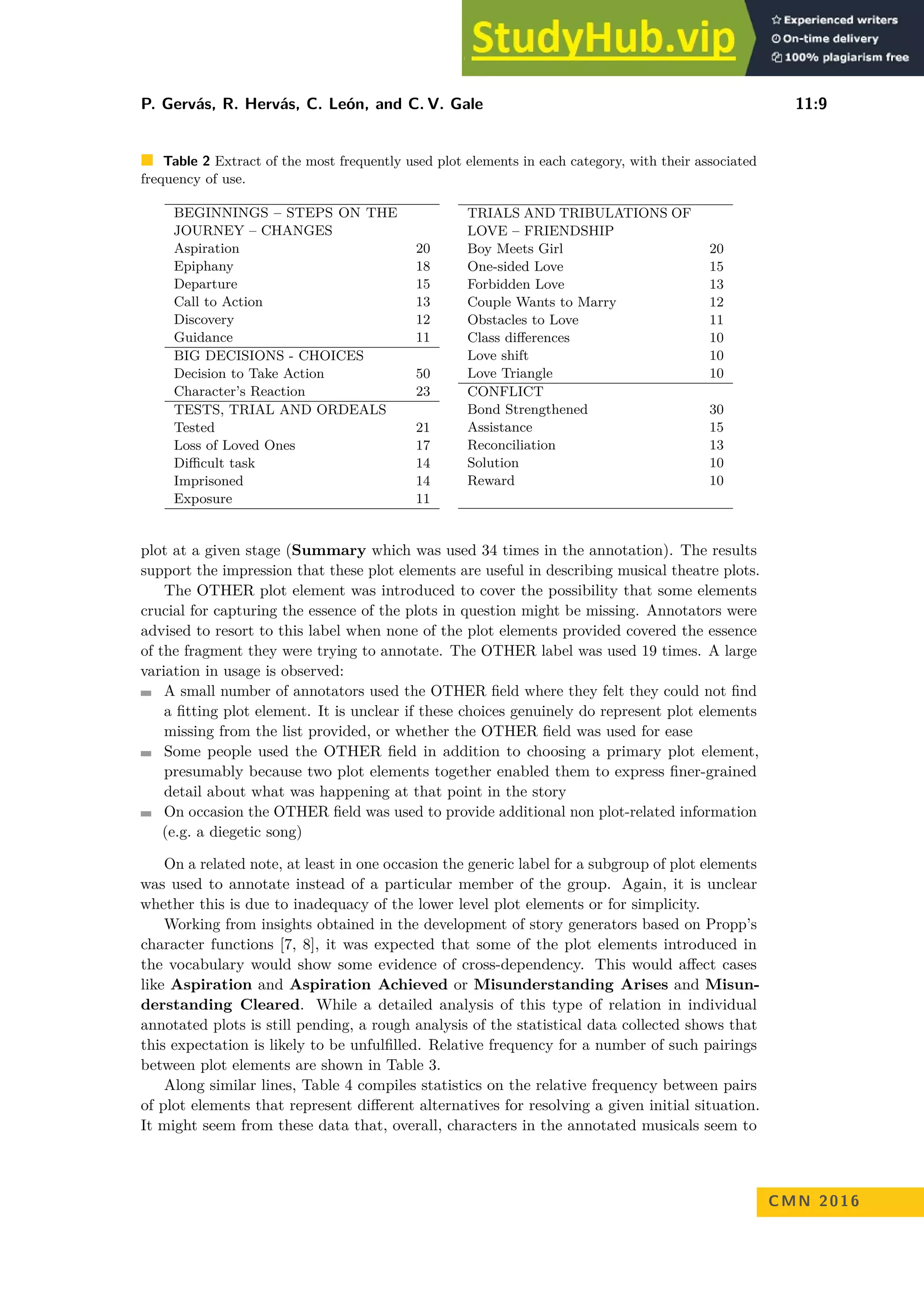 Annotating Musical Theatre Plots On Narrative Structure And Emotional ...