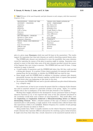 Annotating Musical Theatre Plots On Narrative Structure And Emotional ...