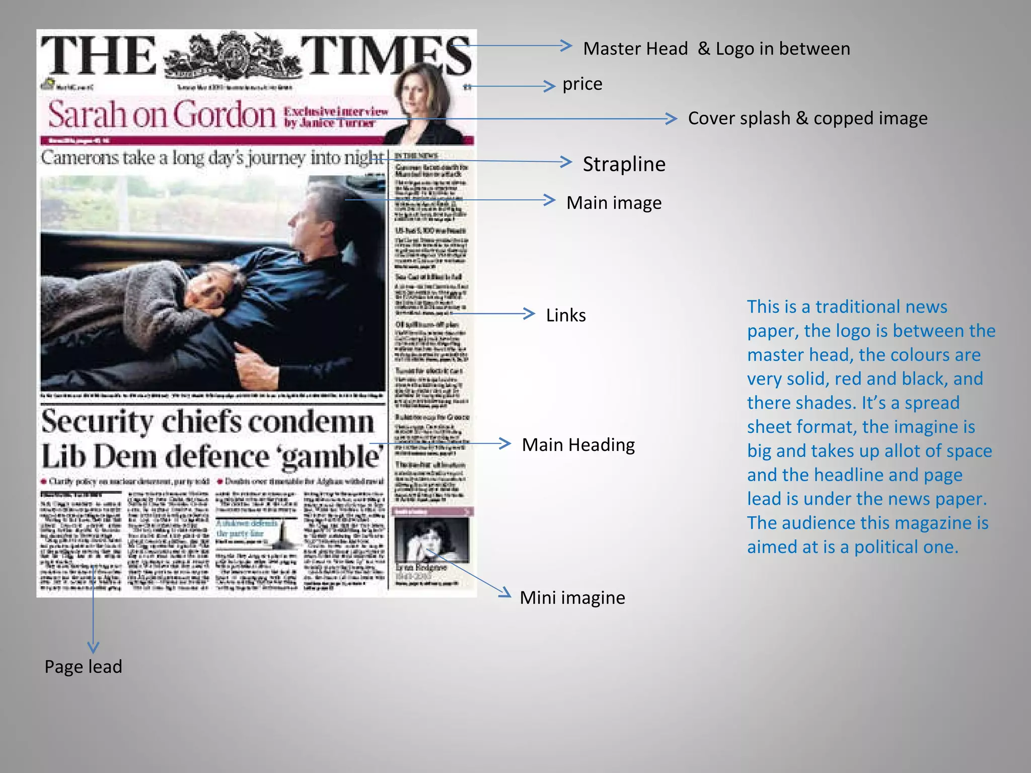 Annotating news paper and wesite | PPT