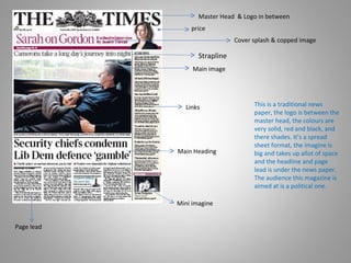 Annotating news paper and wesite | PPT
