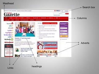 Annotating news paper and wesite | PPT