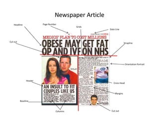 Annotating page spreads | PPTX | Desktop Publishing | Computer Software ...