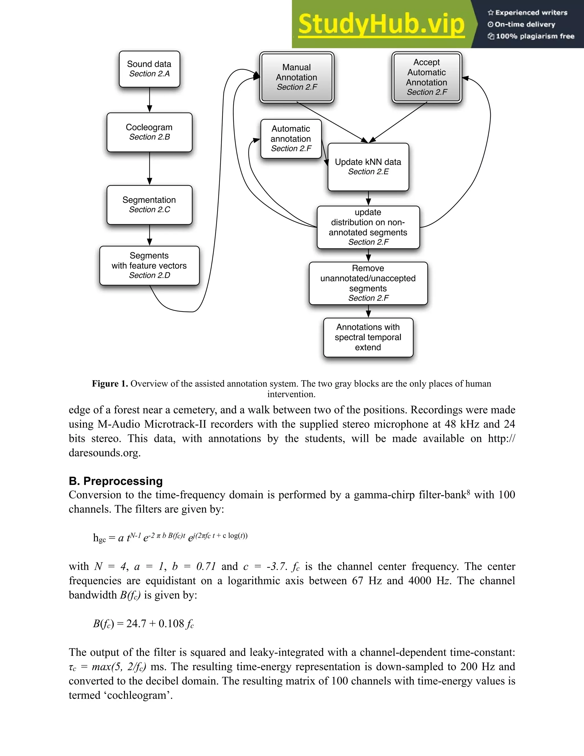 Annotating Soundscapes.pdf