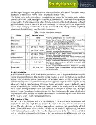 Annotating Soundscapes.pdf