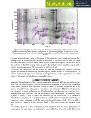 Annotating Soundscapes.pdf