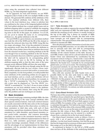 Annotating Search Results from Web Databases | PDF