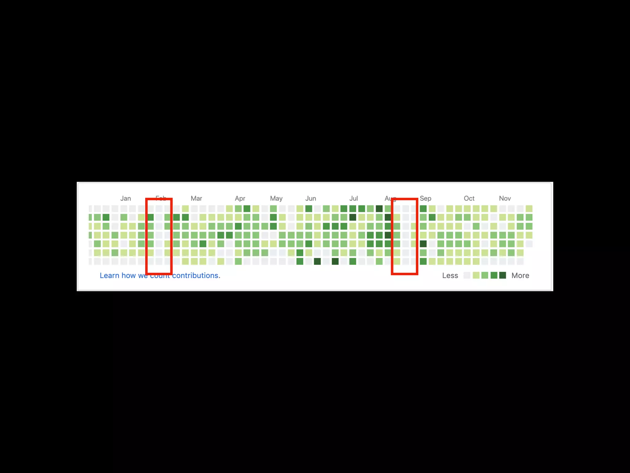 Annotation Processing | PDF | Programming Languages | Computing