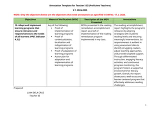 ANNOTATION on objective 10 on pmes 2022-2025 | DOCX