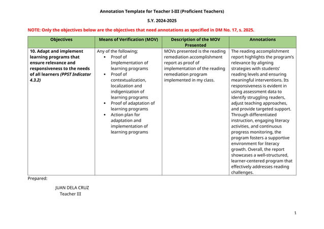 ANNOTATION on objective 10 on pmes 2022-2025 | DOCX