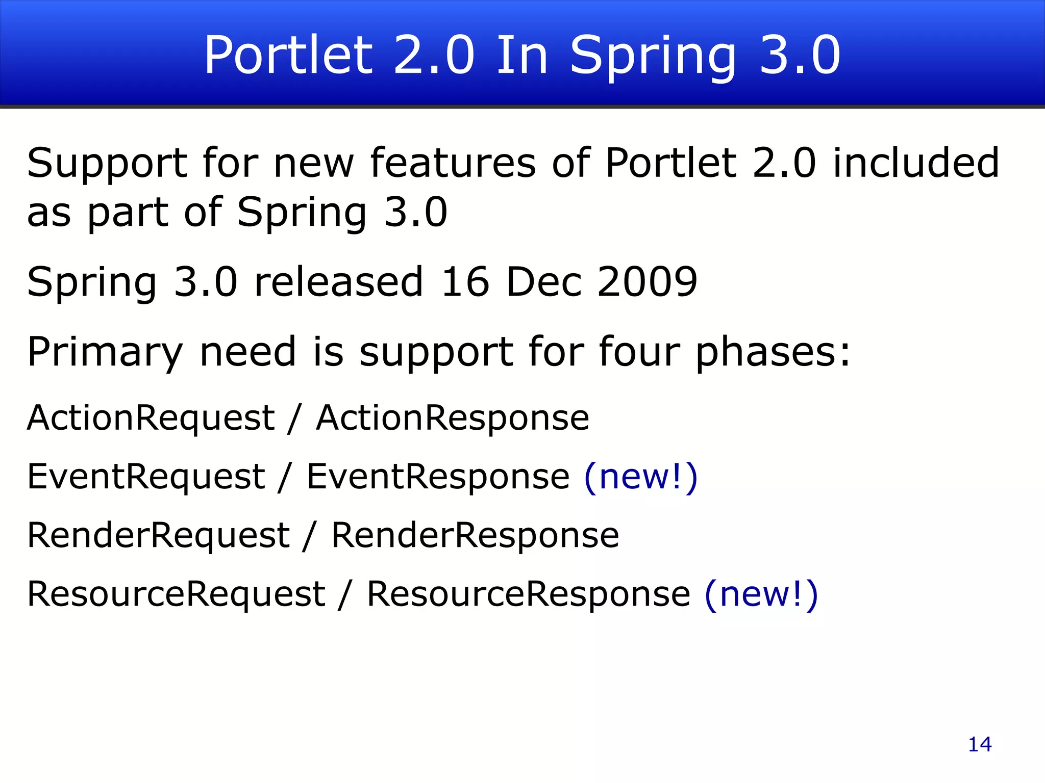 Annotation Based Spring Portlet Mvc Ppt