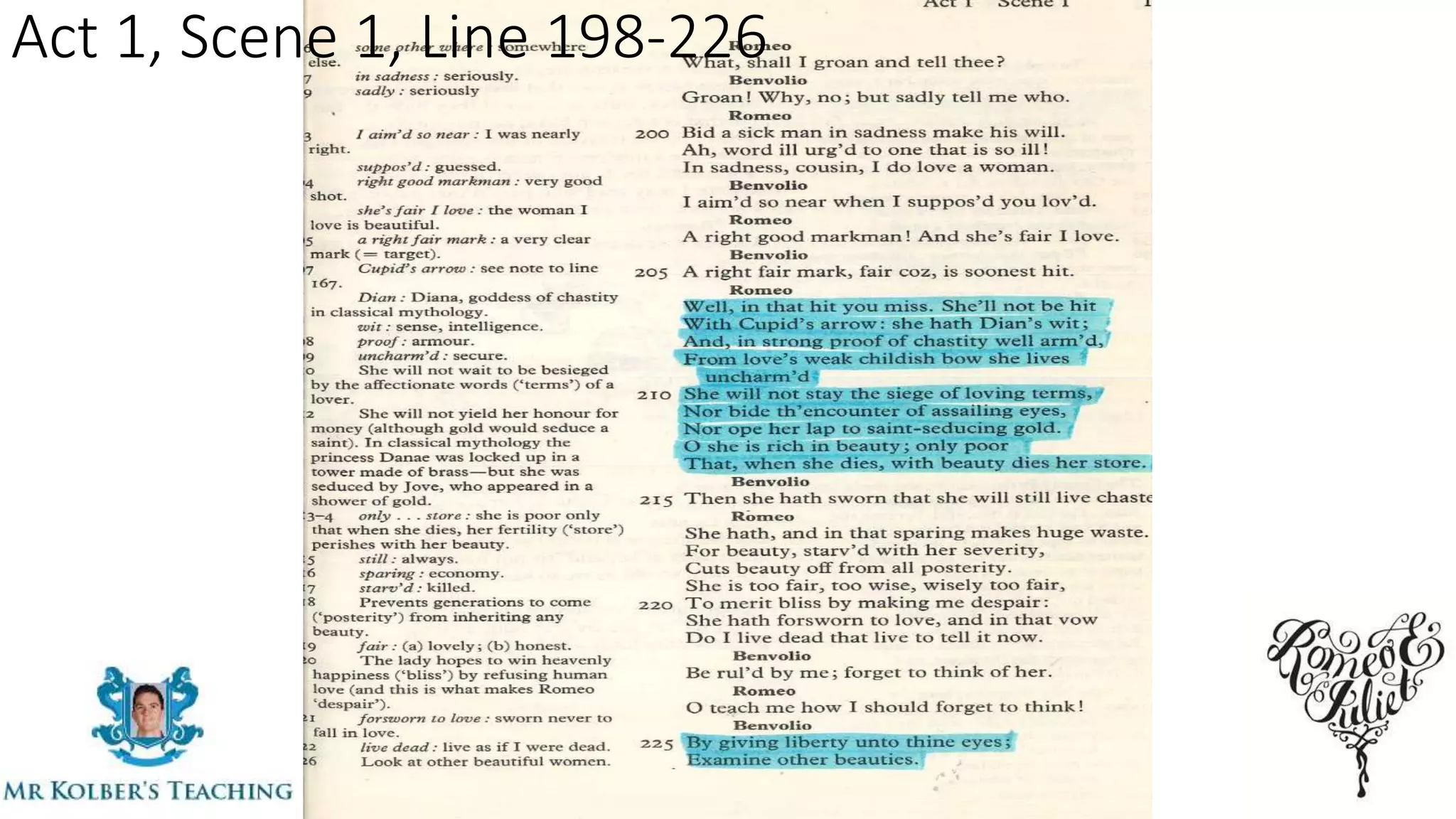 Annotation Guide: Romeo and Juliet - William Shakespeare | PPTX