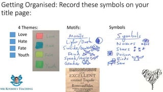 Annotation Guide: Romeo and Juliet - William Shakespeare | PPTX