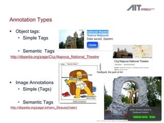 Europeana Creative: Annotation api | PPT