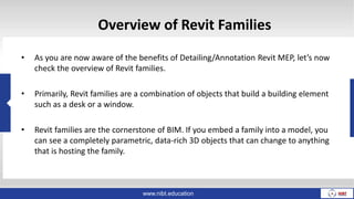 Introduction to Revit MEP Detailing/Annotation & Tagging | PPTX