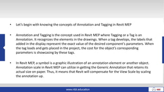 Introduction to Revit MEP Detailing/Annotation & Tagging | PPTX