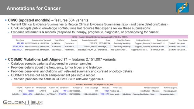 Annotation capabilities | PPT