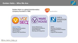 Annotation capabilities | PPT