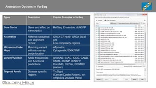 Annotation capabilities | PPT