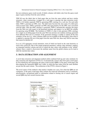 Annotation for query result records based on domain specific ontology | PDF