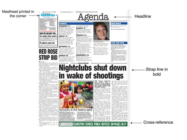 Annotation newspaper | PPT