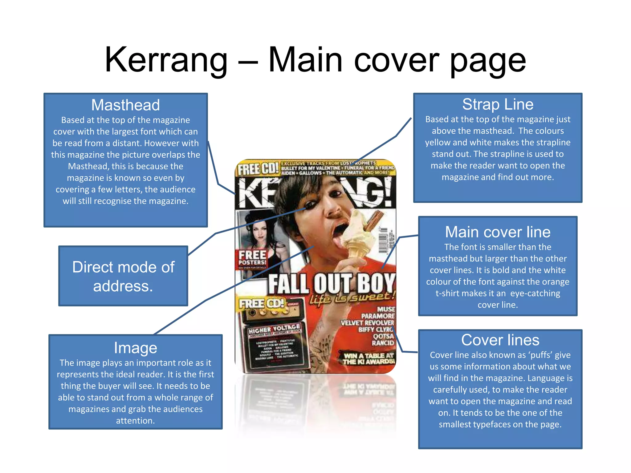 Annotation of music magazines | PPTX